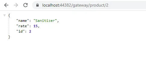 GitHub - khalifa005/MicroserviceArchitectureDemo
