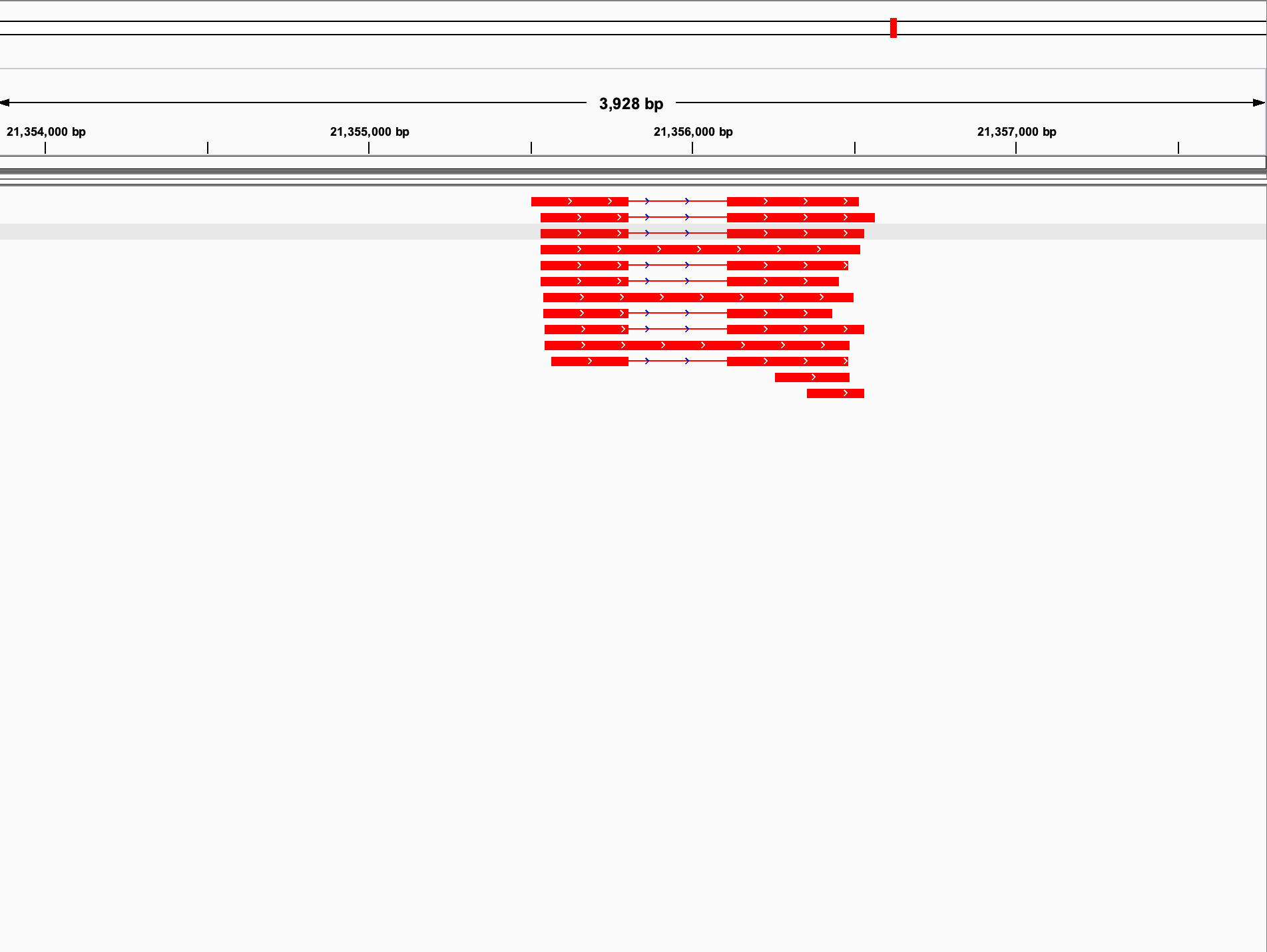 Can't change track height when viewing bed12 files in squished mode ...