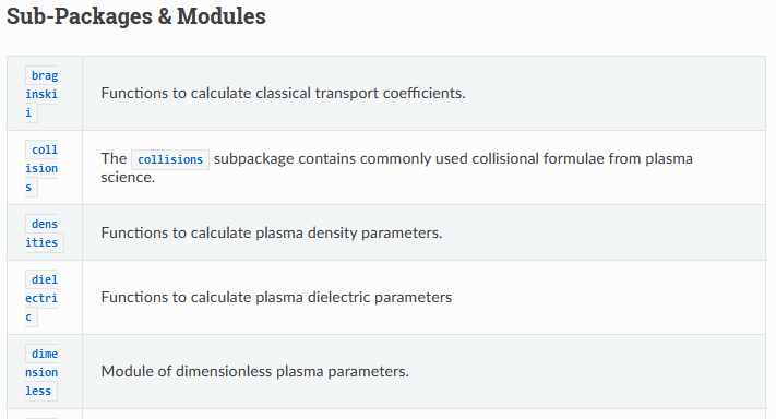 CSS issues with todays release of `sphinx_rtd_theme==1.1.0` · Issue ...