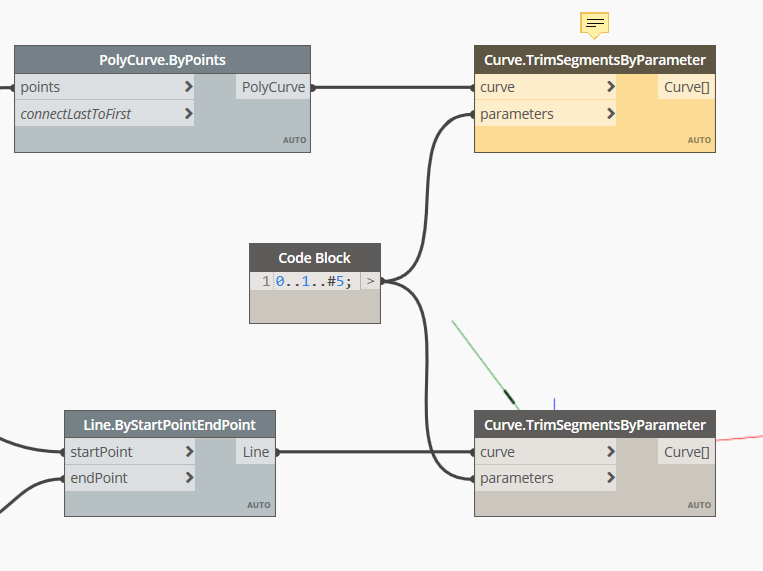 Curvetrimbyparameter Fails With Polycurves · Issue 11506 · Dynamodsdynamo · Github 