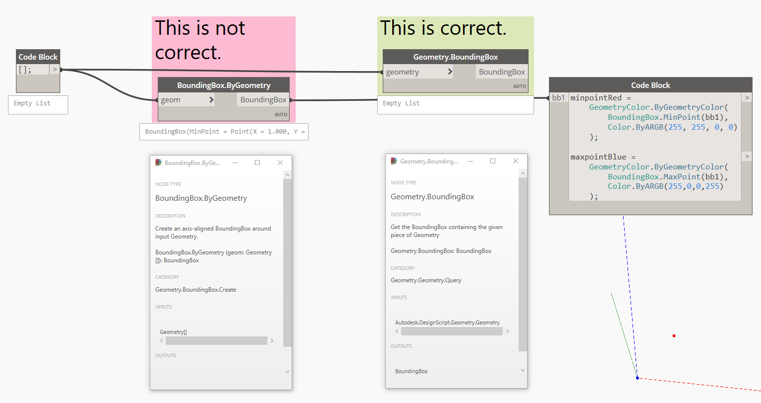BoundingBox.ByGeometry returns incorrect results when given an empty ...