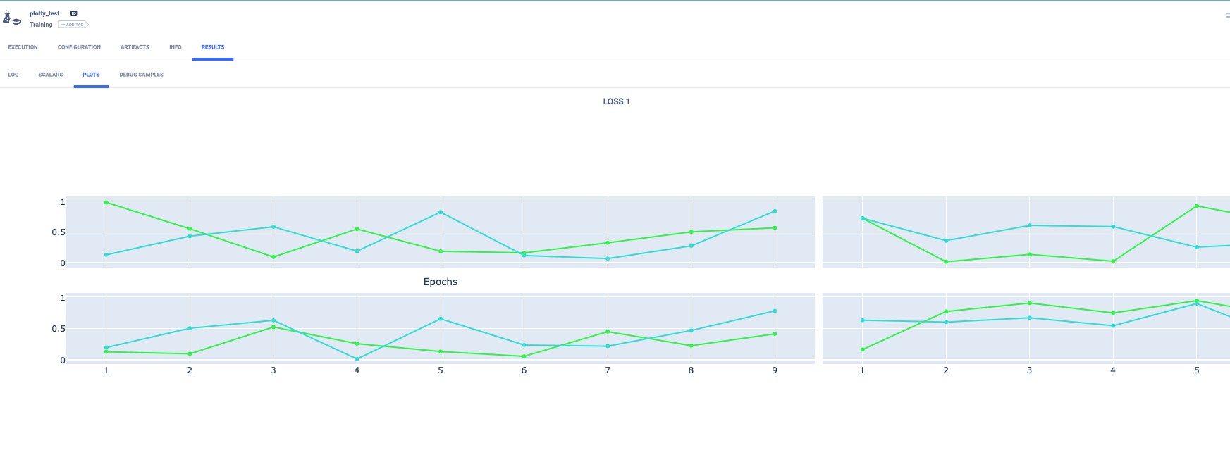 Logger.report_plotly changes the original plot/ screws up formatting