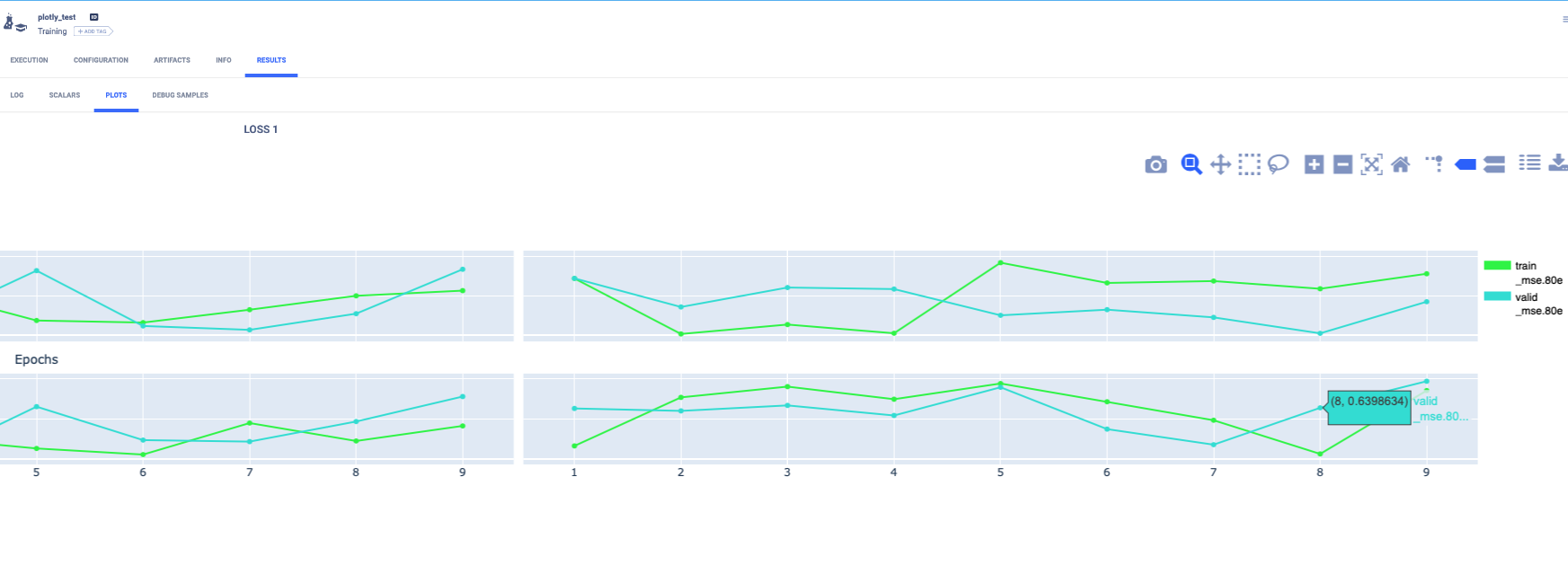 Logger.report_plotly changes the original plot/ screws up formatting