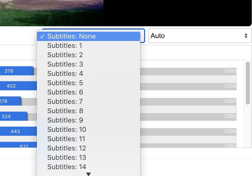 HLS subtitle list shows numbers instead of labels until item is selected (fabric browser control ...