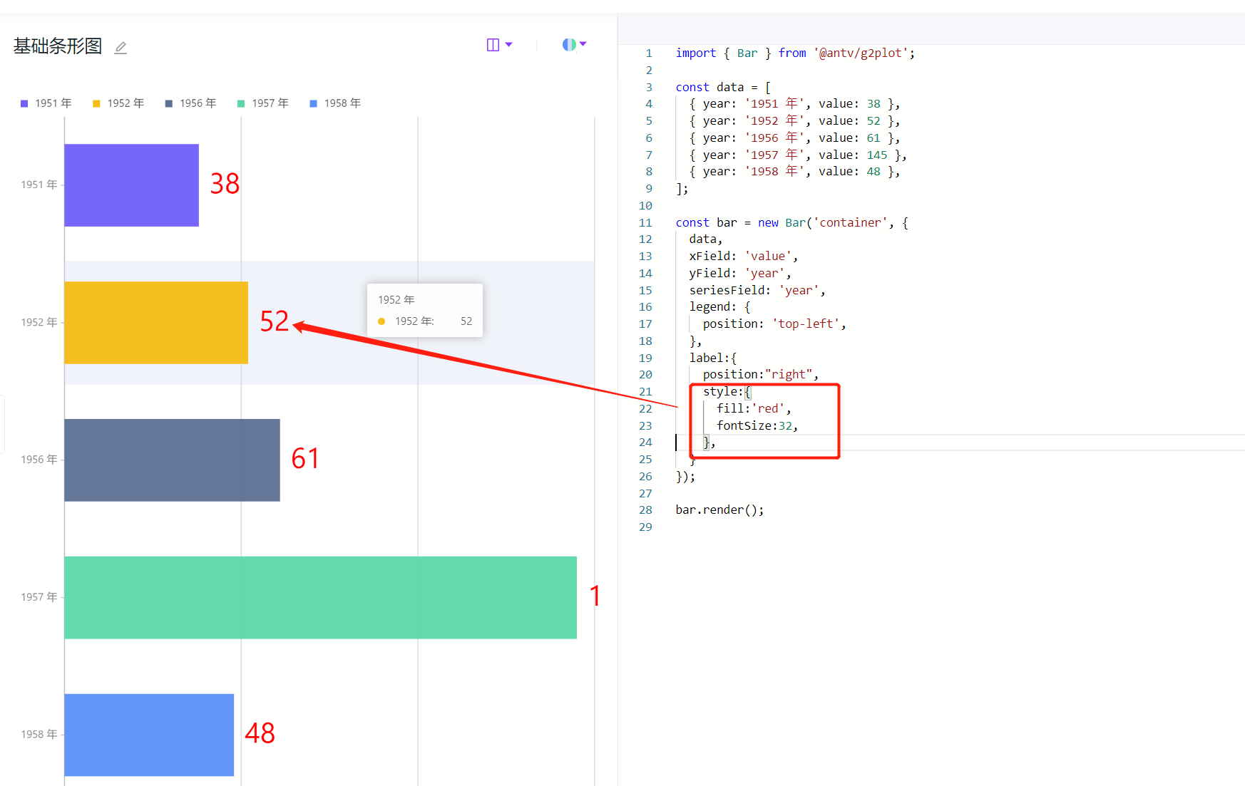 🤔 [QUESTION] 请问如何设置 Bar 图的Label组件的文字颜色和位置？ · Issue #2949 · antvis/G2Plot · GitHub
