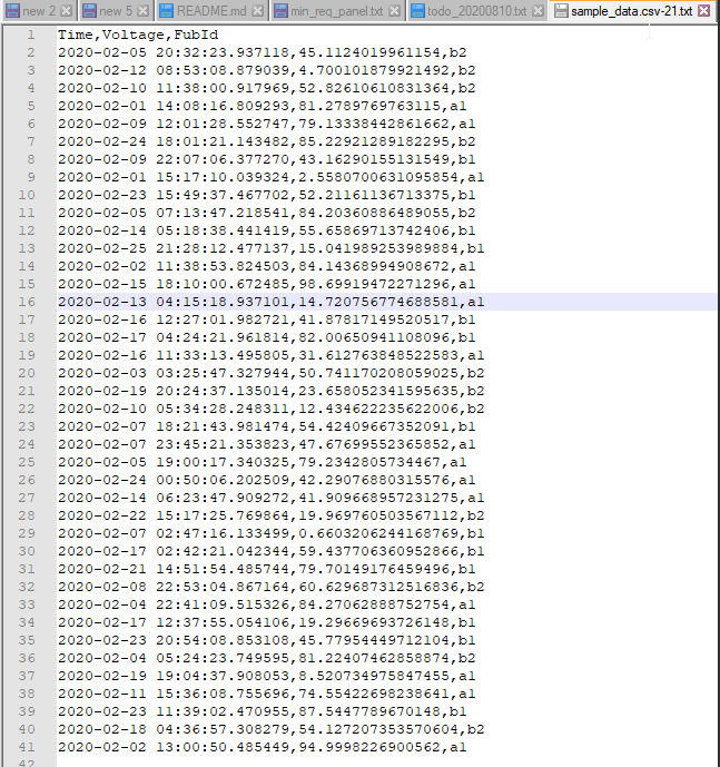 FileDownload fails with panel serve in release 0.9.7: downloads same ...