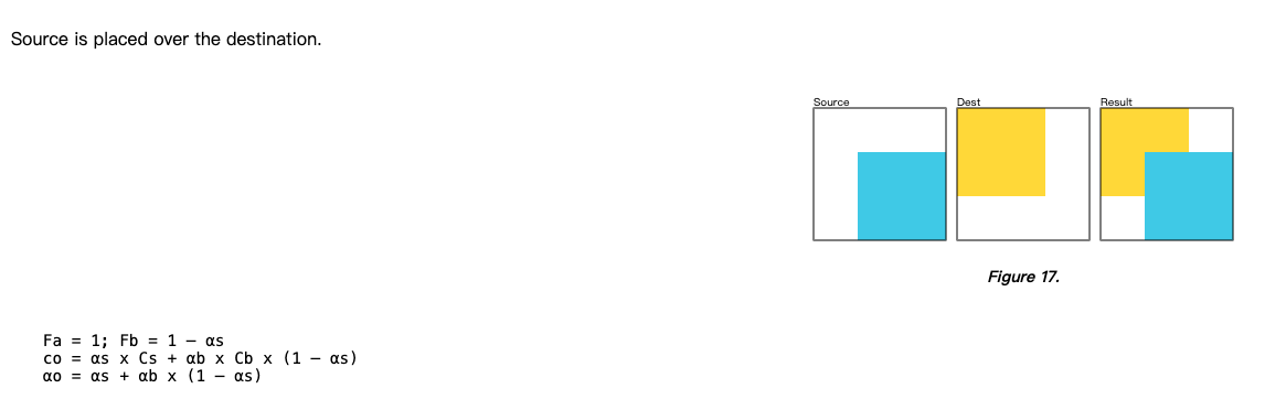 [Bug] treemap 颜色包含透明度时 表现不正确 · Issue #16367 · apache/echarts · GitHub