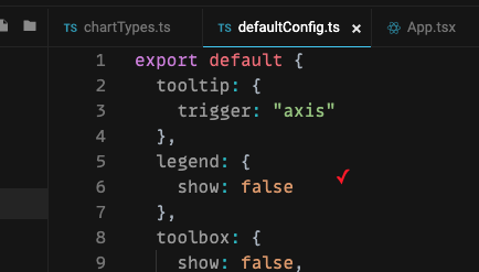 [Bug] In some cases, custom legends do not work · Issue #17497 · apache/echarts · GitHub