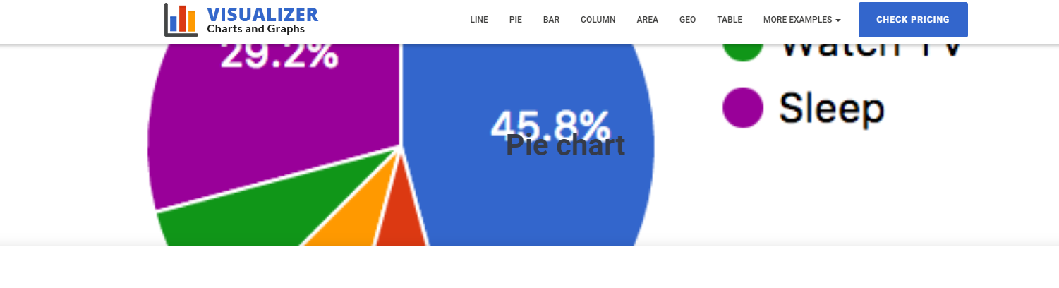 demo feedback: Chart type examples, header image and shortcode text · Issue #372 · Codeinwp ...
