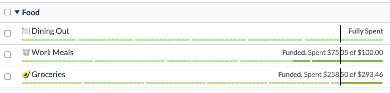 [FEATURE REQUEST] Show current pacing with a vertical line on the budget item · Issue #3044 ...