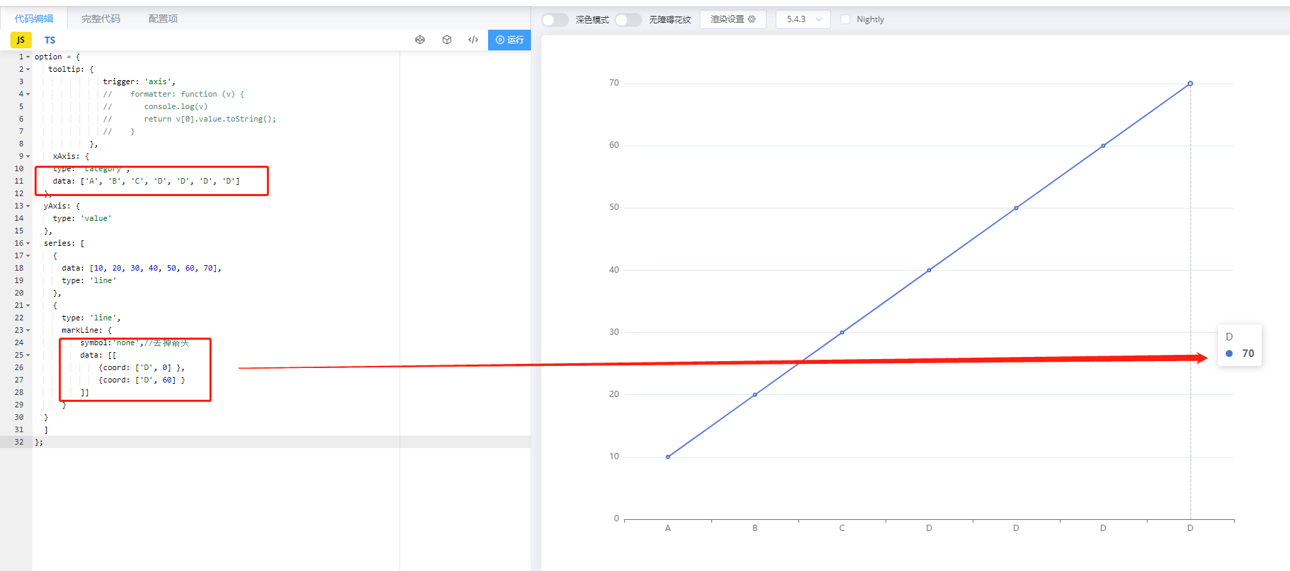 [Bug] The horizontal coordinate is the same. The markLine is not drawn to the specified position ...