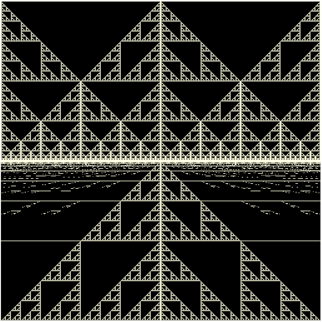 Dartium And Dart2js Discrepancies · Issue 30049 · Dart Langsdk · Github