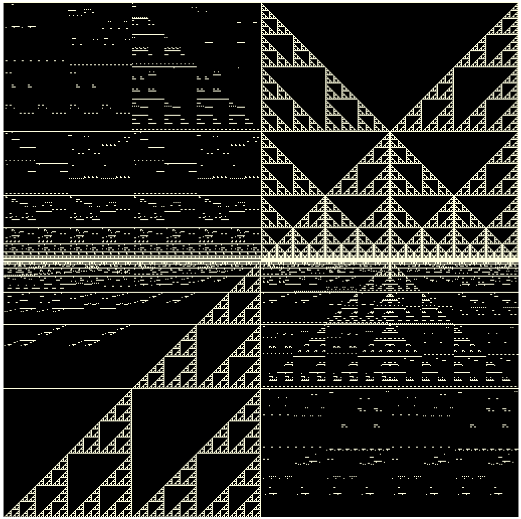 Dartium & Dart2js discrepancies · Issue #30049 · dart-lang/sdk · GitHub