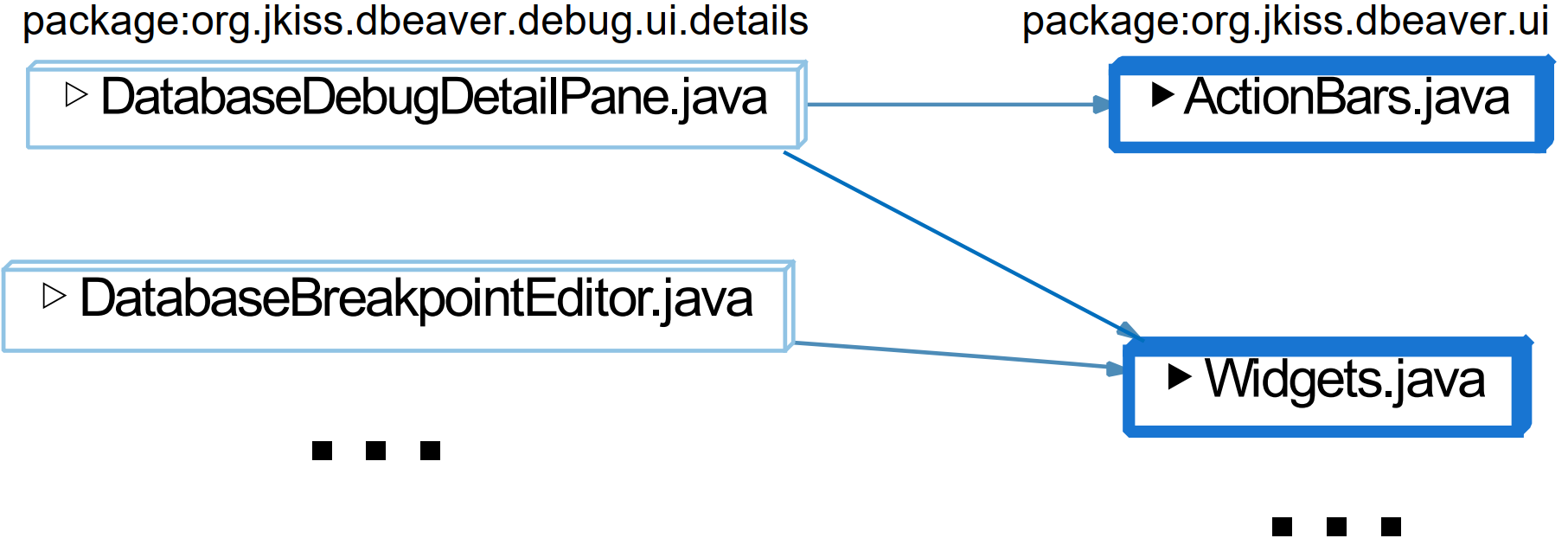 Refactor org.jkiss.dbeaver.ui package · dbeaver · Discussion #16145 · GitHub