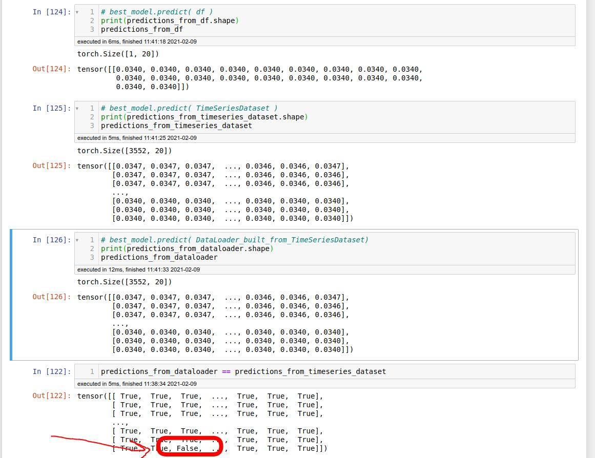 [question] Navigating The Three Different Ways To Generate Predictions With Predict · Issue