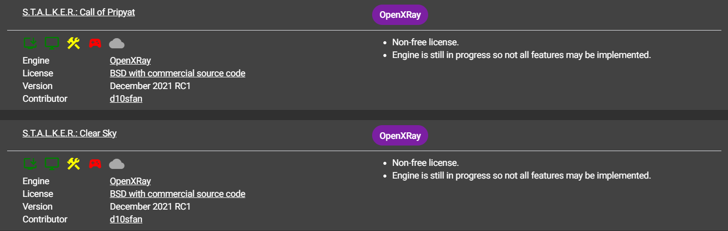 OpenXRay is feature complete for S.T.A.L.K.E.R.: Call of Pripyat · Issue #734 · luxtorpeda-dev ...
