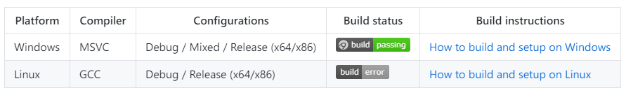 Есть ли гайд по сборке исходников? · Issue #420 · OpenXRay/xray-16 · GitHub