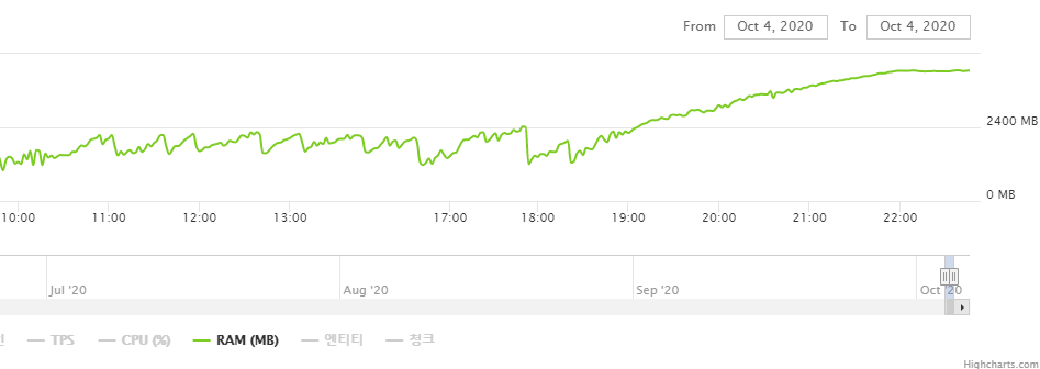 Raknetserver Occurred Illegalreferencecountexception And Outofmemory · Issue 1626