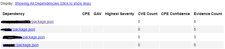 NodeJS scan not recognizing dependencies in package.json files · Issue #993 · jeremylong ...