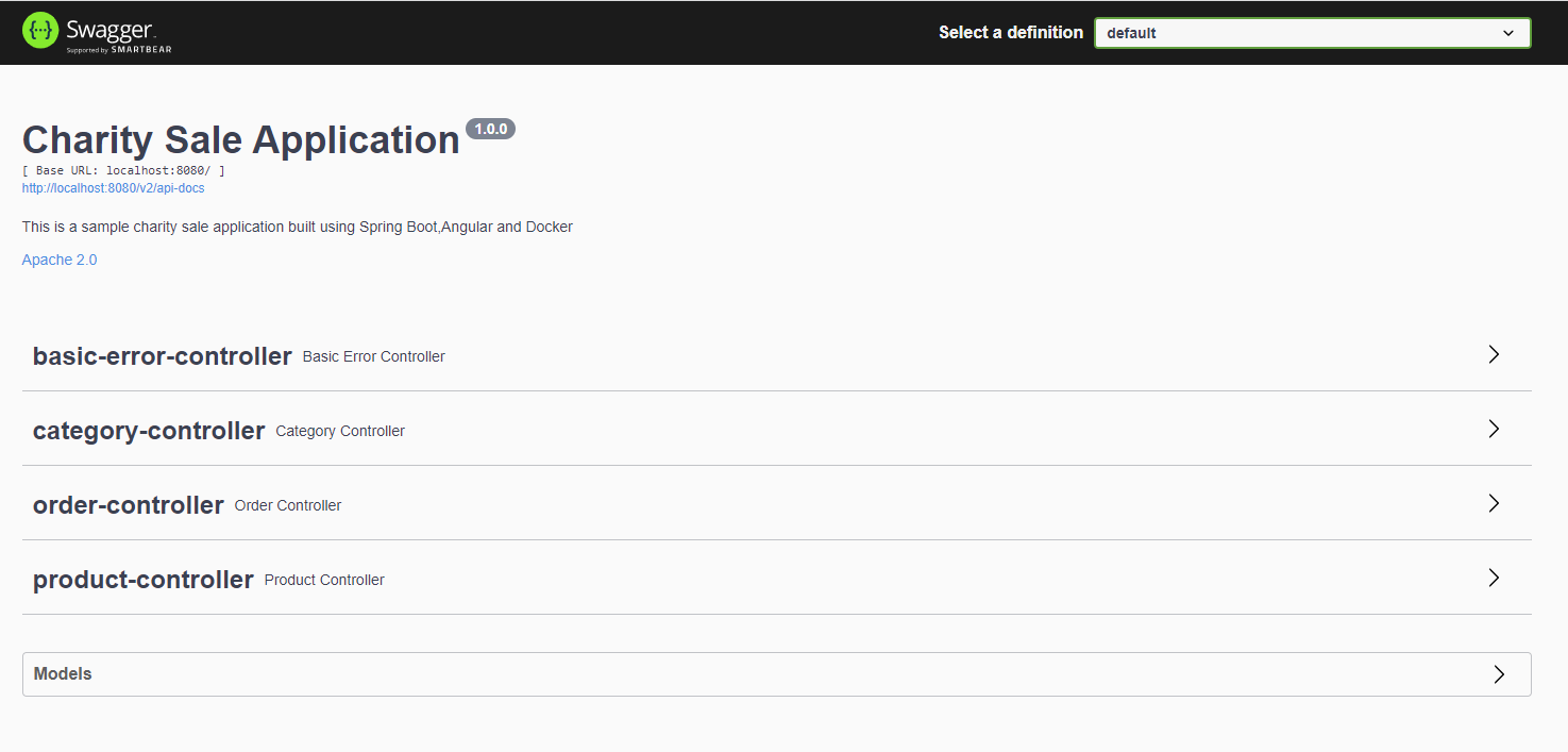 Github Codertube Spring Boot Ecommerce