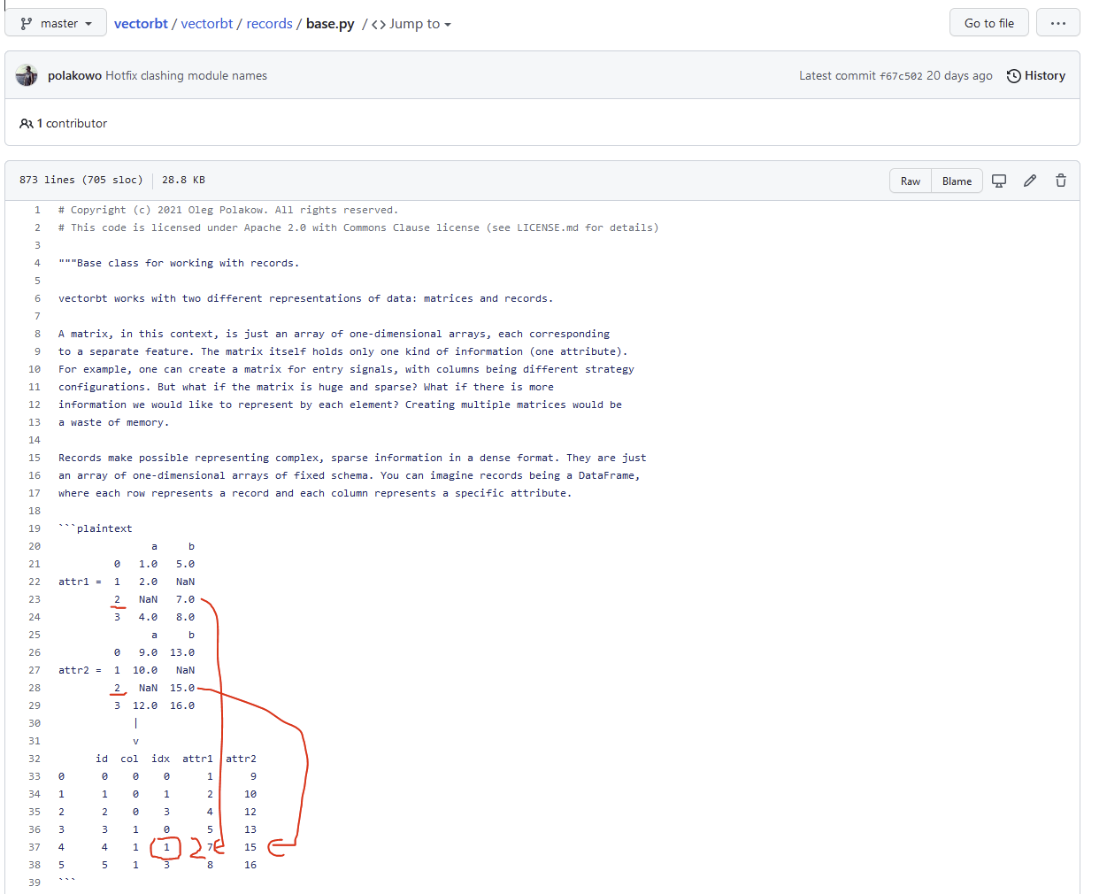 Typo in docstring in vectorbt/vectorbt/records/base.py · Issue #263 · polakowo/vectorbt · GitHub