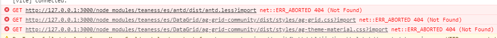 Optimize Module But Internal Css Encountered A Problem · Issue 551