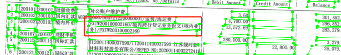 这种图片我应该如何框选这个单元格 · Issue 9524 · Paddlepaddlepaddleocr · Github