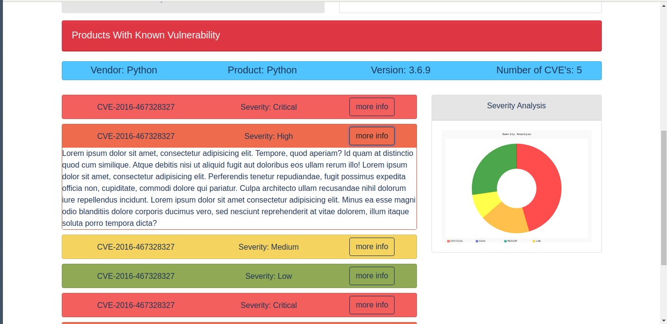 Generate Extensive Reports for cve-bin-tool | Stage 1 ( add as an output type ) · Issue #666 ...
