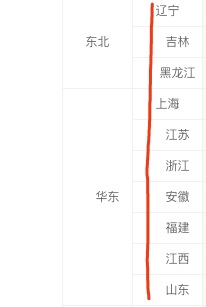 🐛[BUG] 第一列所有单元格在各种尺寸大小下padding-left始终为24px，导致左右padding不对称 · Issue #414 · ant-design/pro-table ...