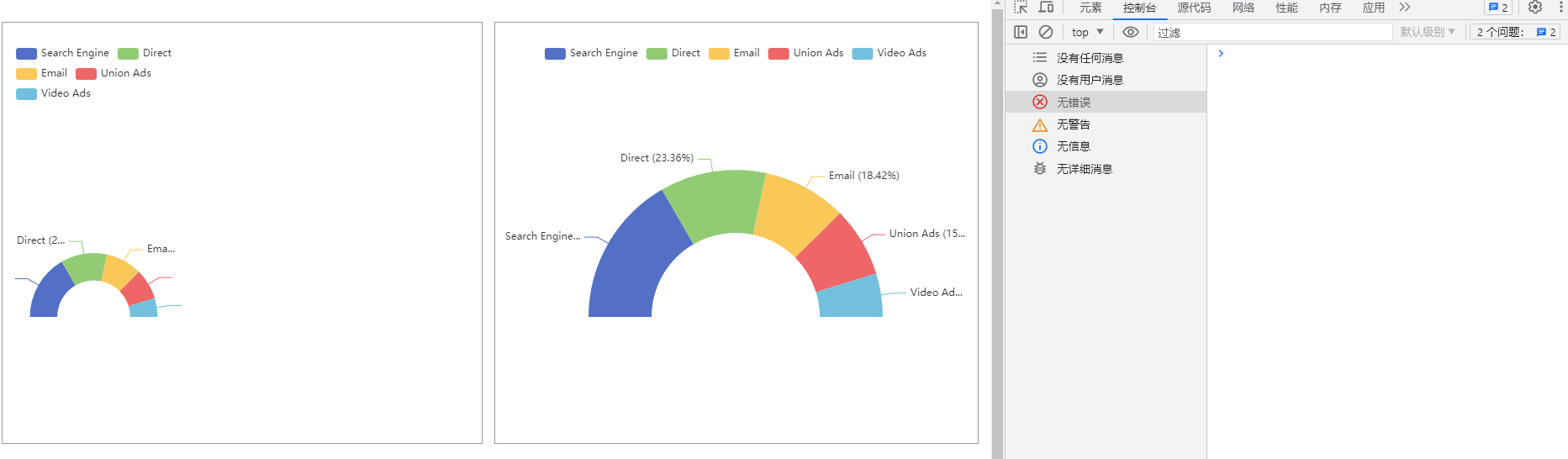[Bug] 当有一个页面有多个图表时，resize失效 · Issue #18579 · apache/echarts · GitHub