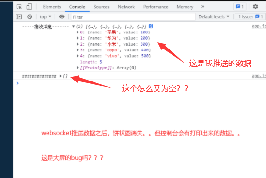 积木大屏，websocket方式有bug？ · Issue #606 · jeecgboot/jimureport · GitHub