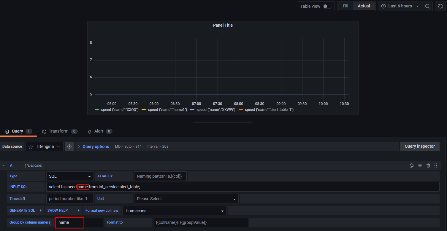 granafa alert 无法查询多维数据 · Issue #19386 · taosdata/TDengine · GitHub