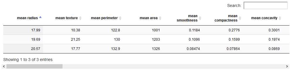 Column width were not right and strings were overlapping · Issue #5 · mwouts/itables · GitHub