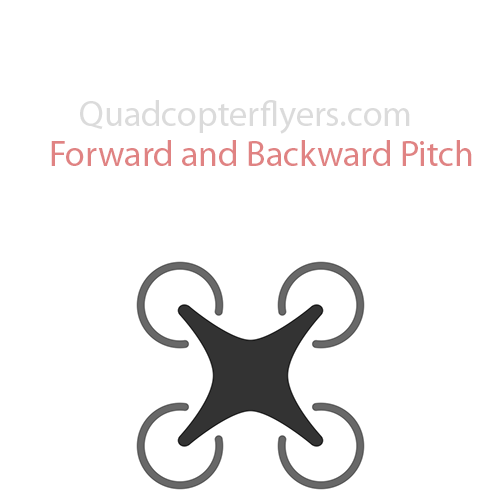 GitHub - udayagopi587/ArealRobotics_AutonomousDrone: This Repository ...