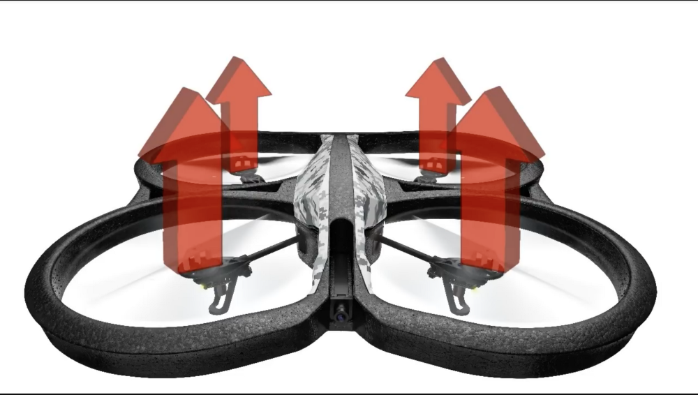 GitHub - udayagopi587/ArealRobotics_AutonomousDrone: This Repository ...