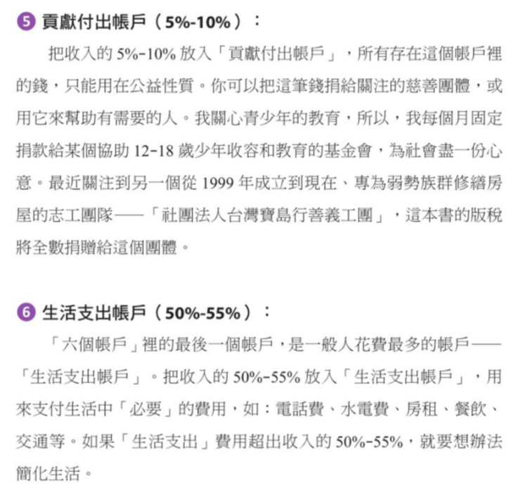 (電子書)小資族大翻身 : 8年從20萬滾出資產4000萬的賺錢筆記 · Issue #27 · twelvefish/articles · GitHub