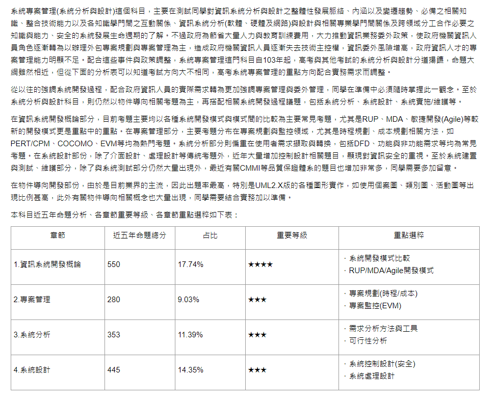 資訊科學 · Issue #28 · twelvefish/articles · GitHub