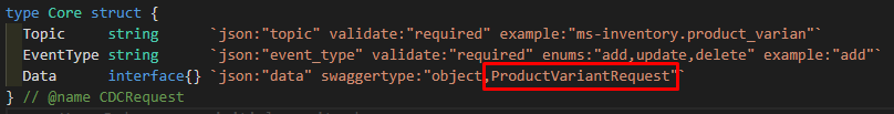 Get Parsecomment Error While Defining Swaggertype Struct · Issue 1077 · Swaggoswag · Github 9958