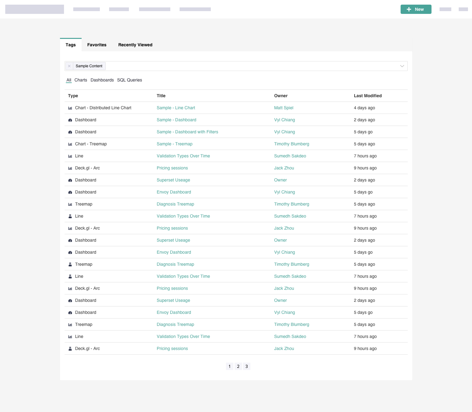 [Design Proposal] Add universal "New" button · Issue #6668 · apache/superset · GitHub