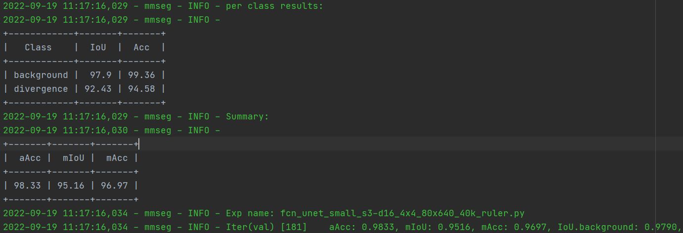 Log Dev 1 X · Issue 2124 · Open Mmlab Mmsegmentation · Github