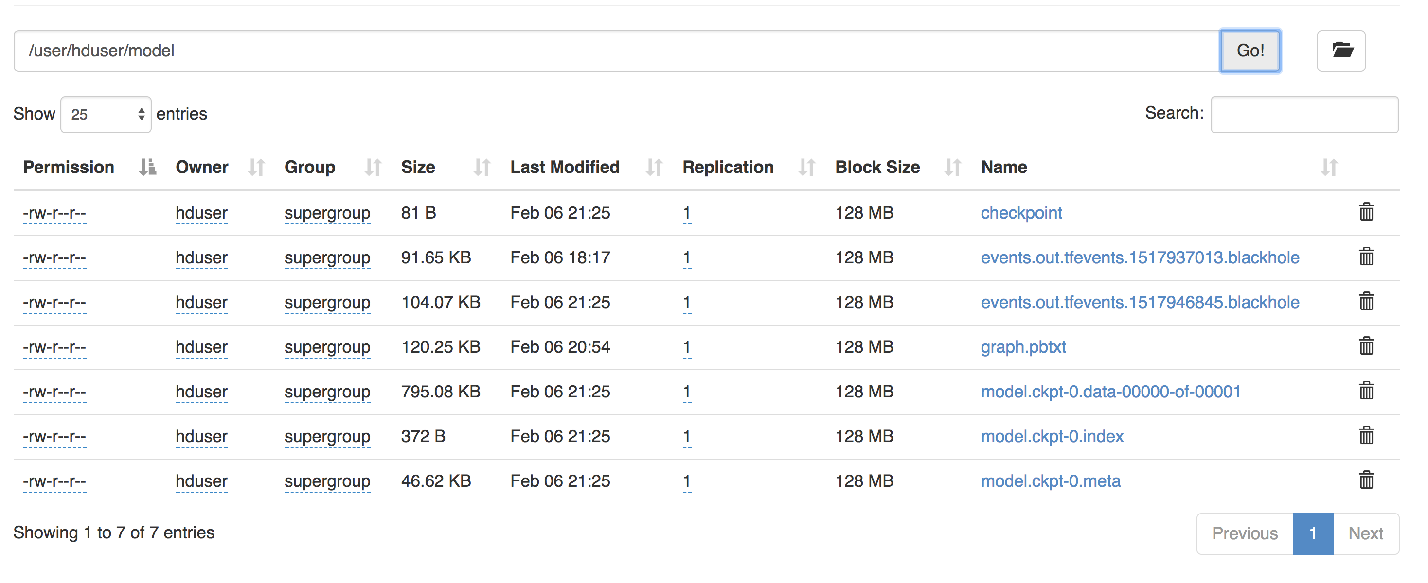 How to run a Tensorboard in HDFS ? · Issue #220 · yahoo/TensorFlowOnSpark · GitHub