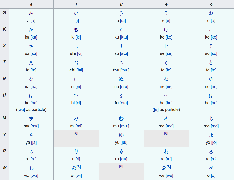 GitHub - JavaDreamerX/HandwritingCapture: Captures Handwriting Digital ...
