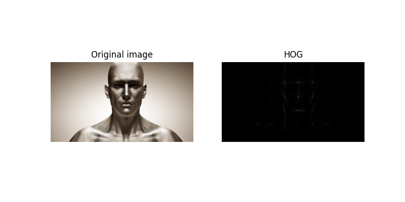 GitHub - gncll/face_recognition: Developing a face recognition ...