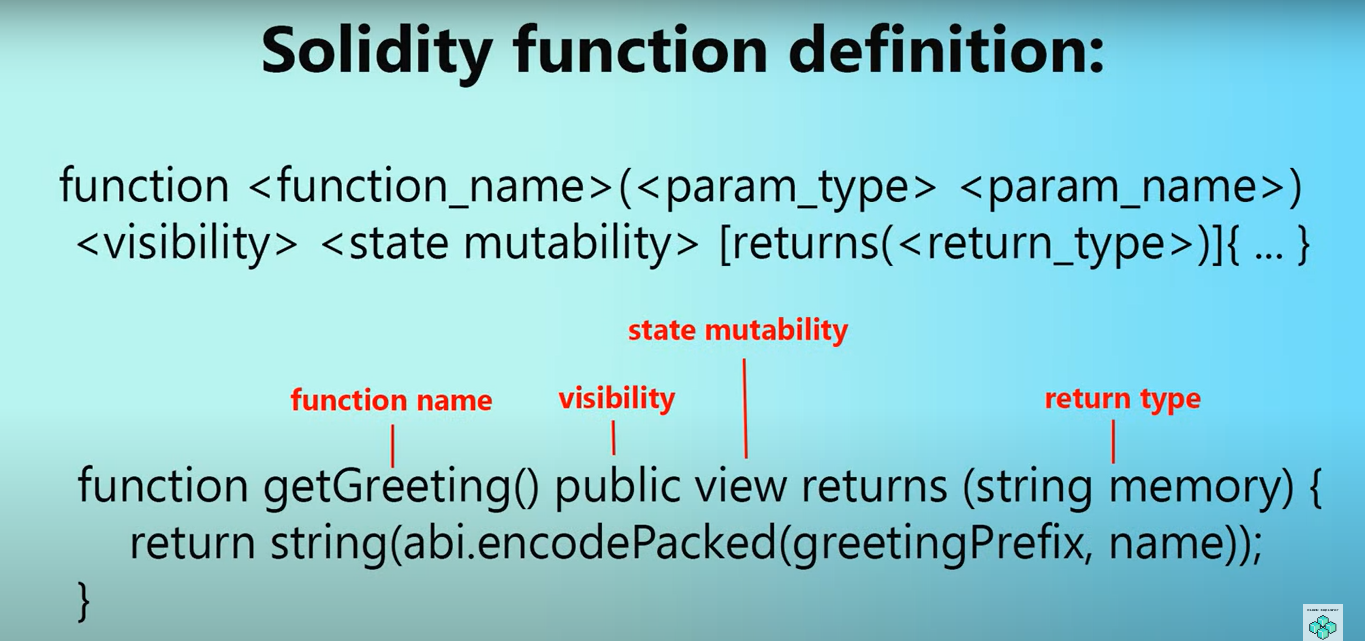 GitHub - AdeolaAdesina/Solidity_fundamentals