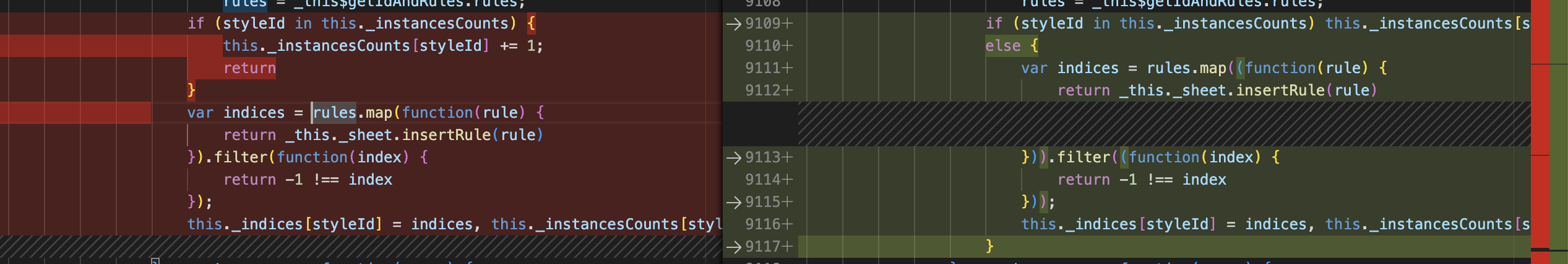 Minifier tasklist · Issue #5559 · swc-project/swc · GitHub
