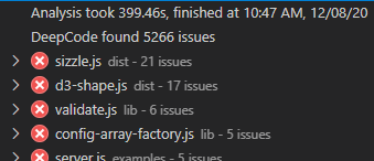 Ability to Ignore or Skip Certain Files · Issue #8 · DeepCodeAI/vscode-extension · GitHub