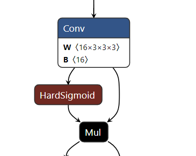 [Bug] load model crash with intel GPU · Issue #11830 · openvinotoolkit ...