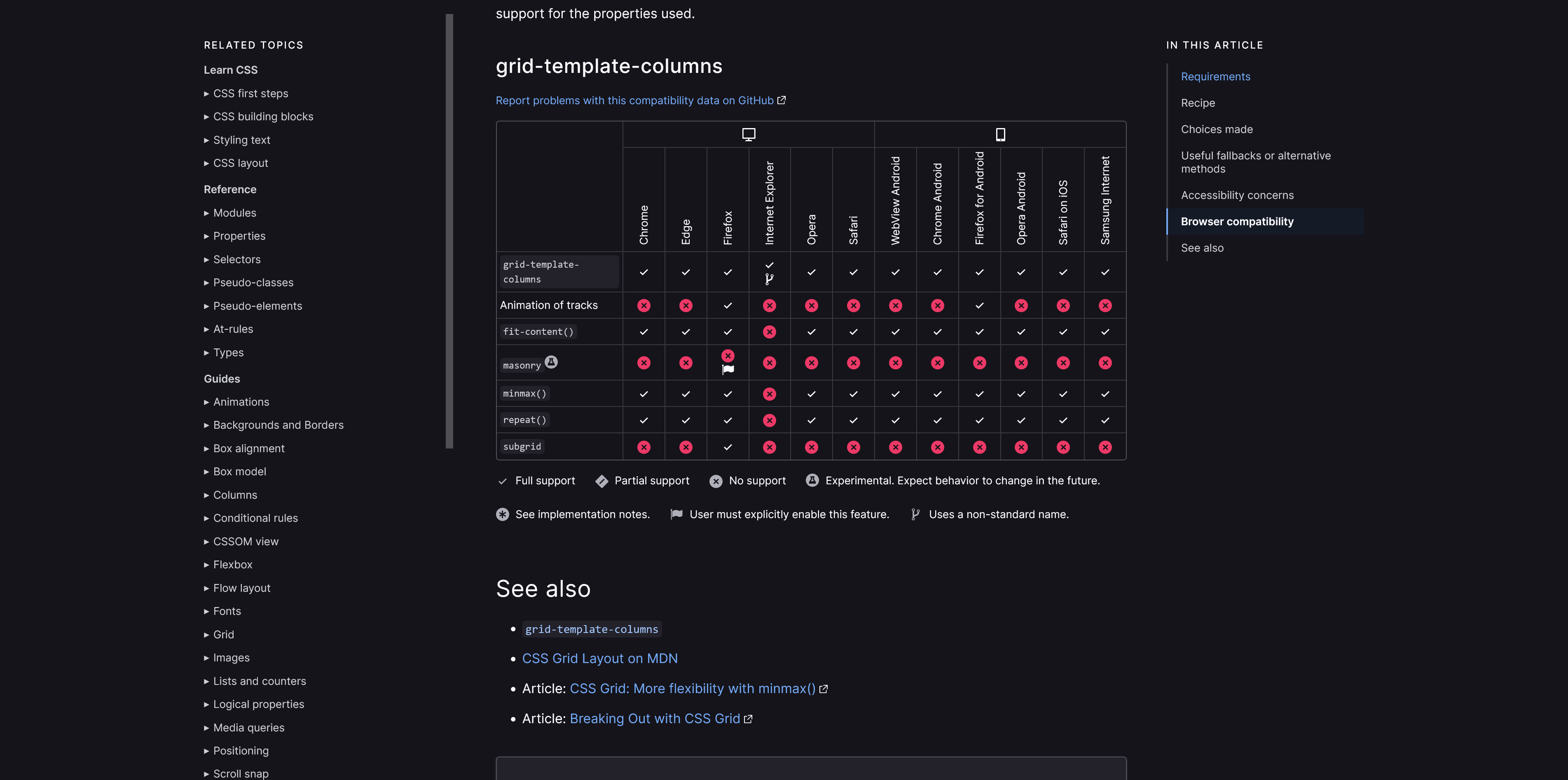 Regression: Errors + warnings less visible since redesign · Issue #5367 · mdn/yari · GitHub