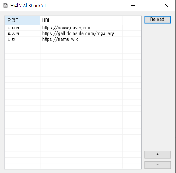 GitHub - Waterticket/web_shortcut: 키보드만을 이용한 북마크! Web ShortCut