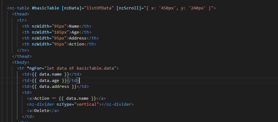 nzTable nzWidth 失效 · Issue #2812 · NG-ZORRO/ng-zorro-antd · GitHub